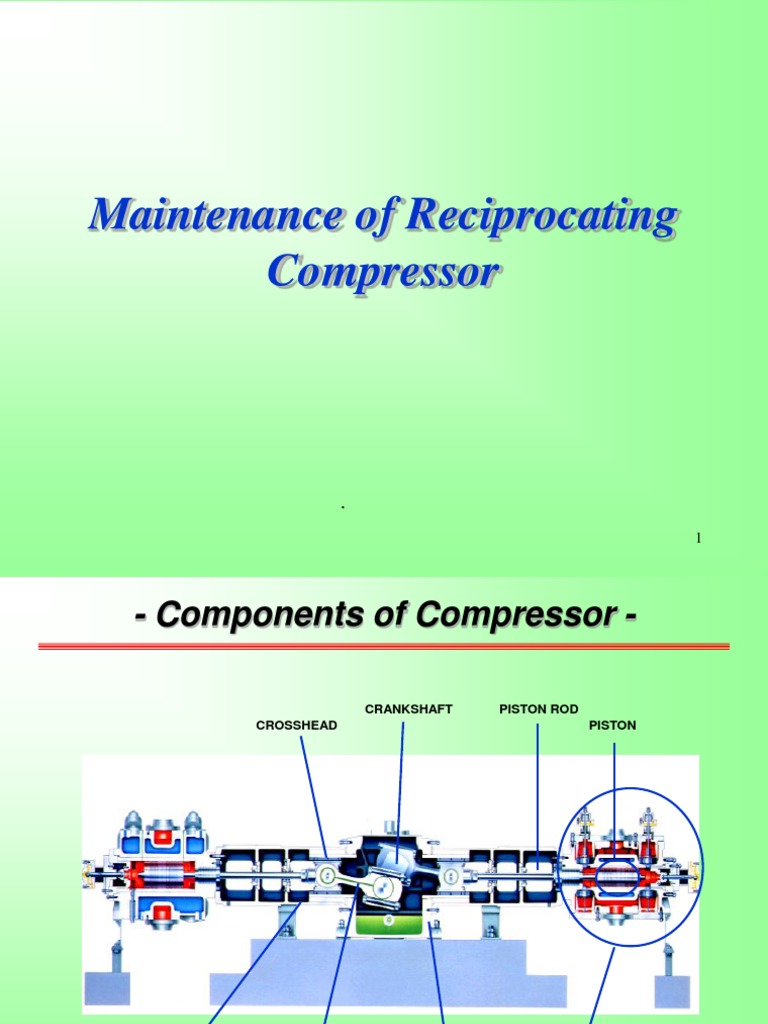 Maintenance of Reciprocating Compressor | PDF | Piston | Engines