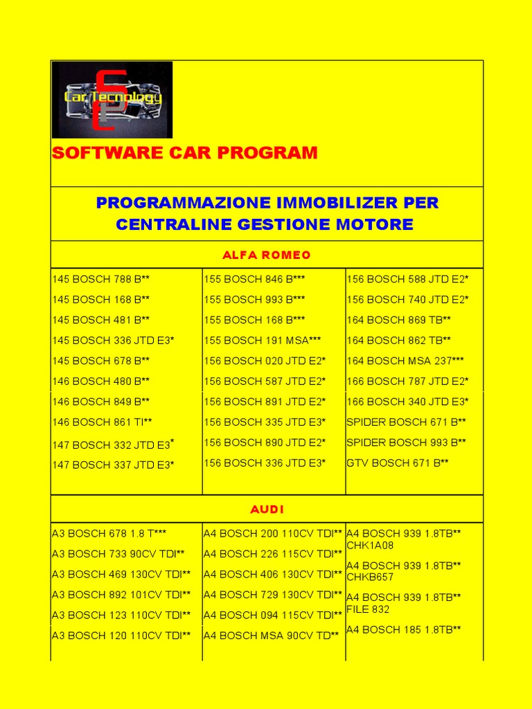 Ecu Reprogramming Immobilizer New | PDF | Electric Vehicle ...