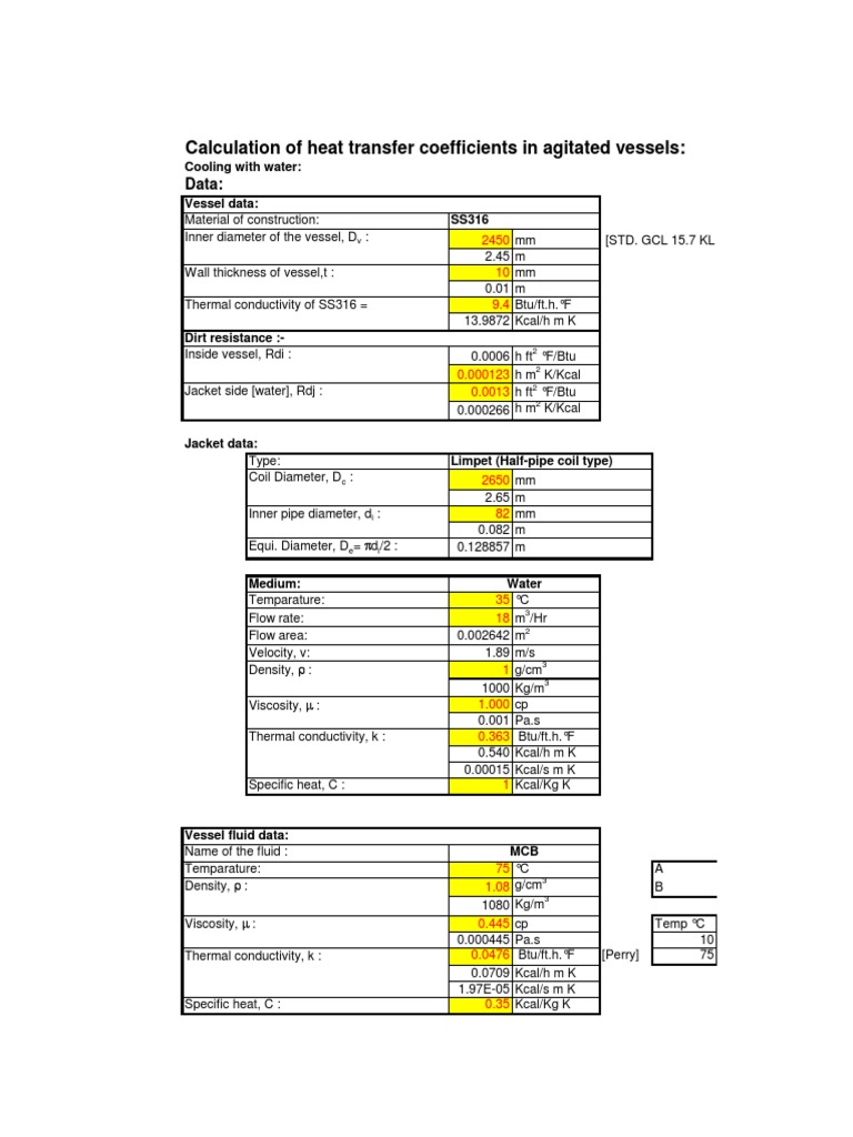 Calculation Overall Heat Transfer