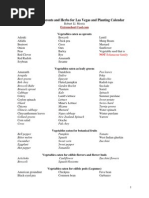 Crop Calendar for Punjab, Pakistan | PDF