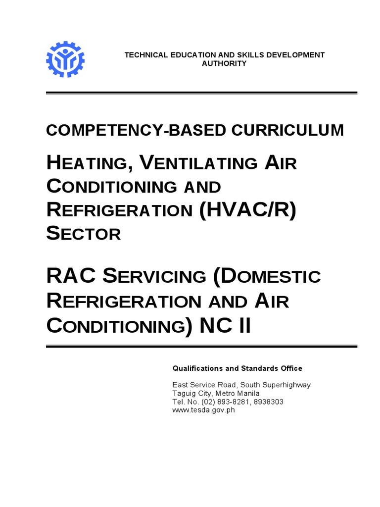 CBC-RAC Servicing (Domestic) NC II | PDF | Hvac | Test (Assessment)