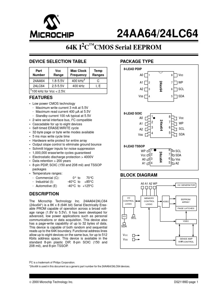 24 LC 64 | Download Free PDF | Bit | Pointer (Computer Programming)