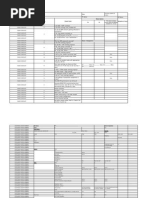 HV Switching Procedure | PDF | Switch | Voltage