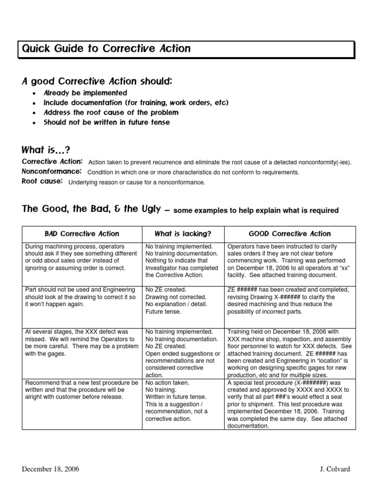 Corrective Action Guide | PDF | Subroutine | Business