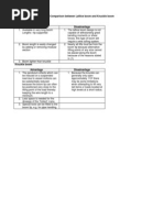 Rocking Test Procedure | PDF | Crane (Machine)