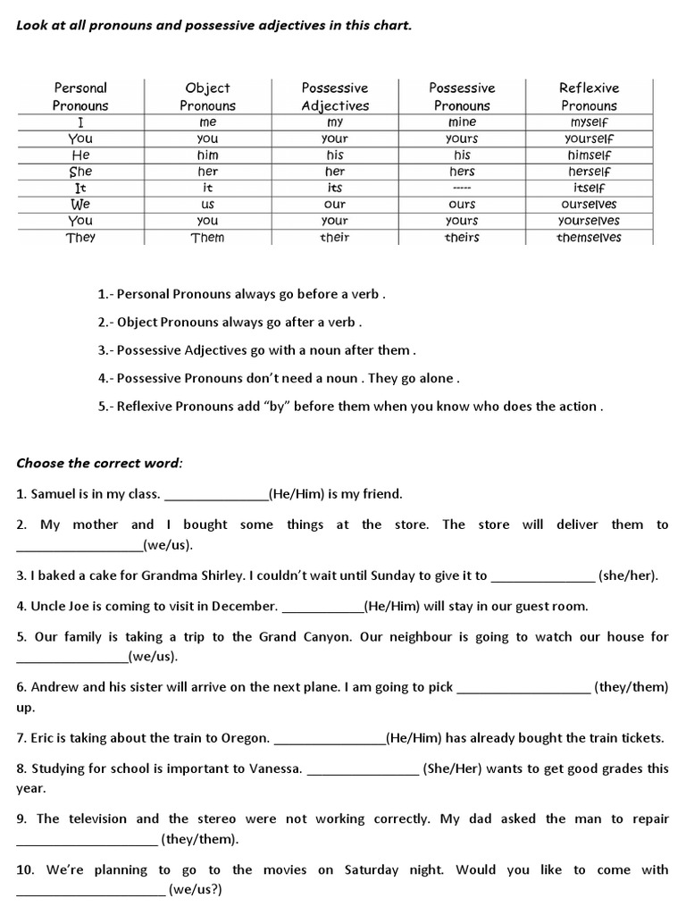 Look at All Pronouns and Possessive Adjectives in This Chart | PDF ...