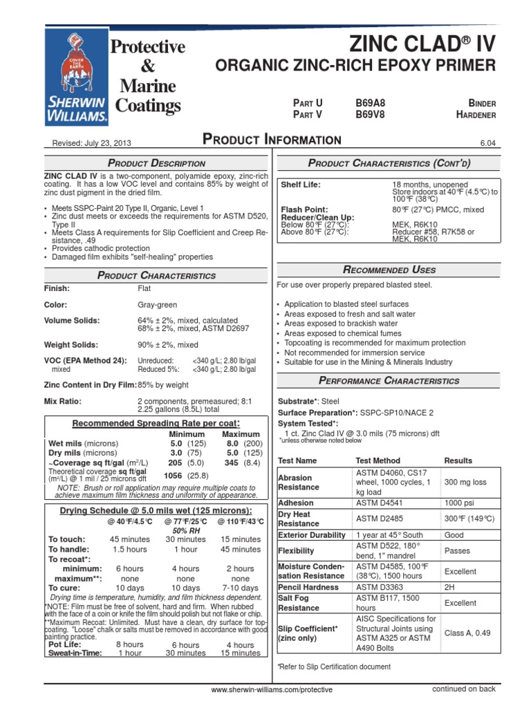 Zinc Clad IV | Rust | Galvanization