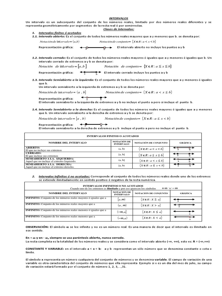 Guía de Intervalos Numéricos | PDF | Intervalo (Matemáticas) | infinito