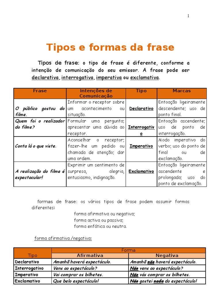 Tipos e Formas Da Frase | PDF | Assunto (gramática) | Linguística