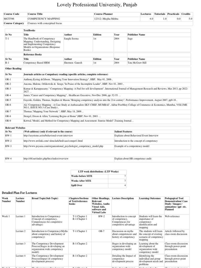 Competency Mapping | PDF | Competence (Human Resources) | Human ...