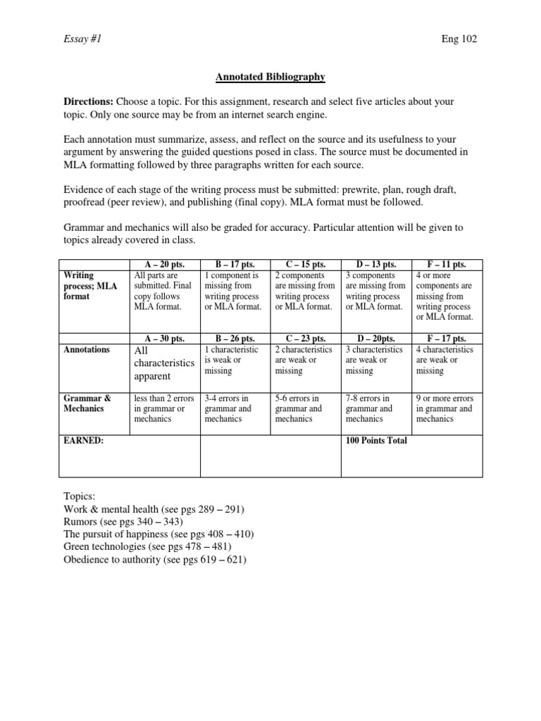 Eng 102 Annotated Bibliography Guide | PDF