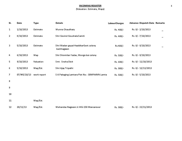 Incoming Register | PDF | Technology & Engineering
