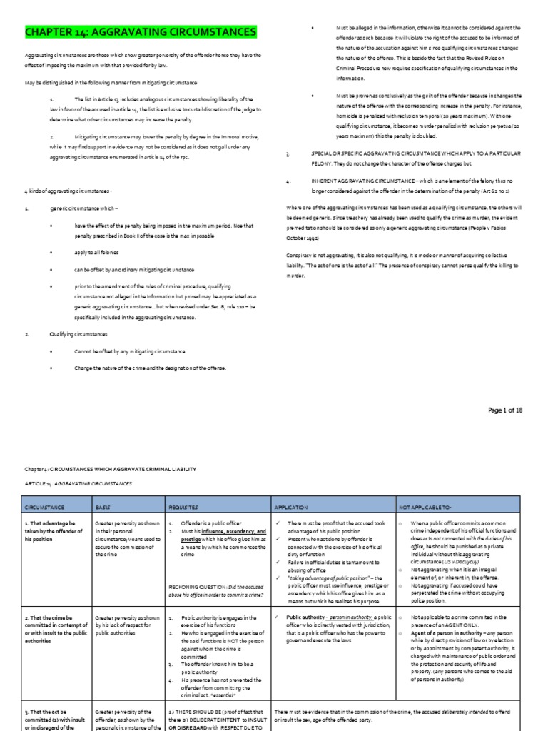 Article 14 Aggravating Circumstances | PDF | Murder | Crime & Violence