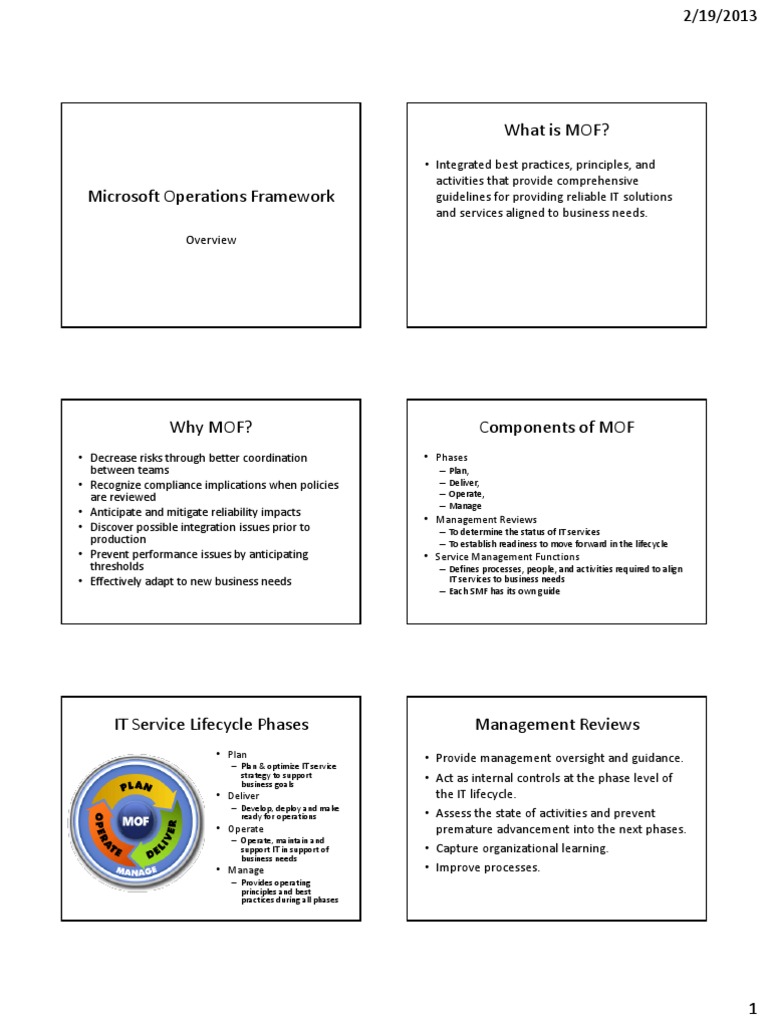 Slides - CH 1 Microsoft Operations Framework Overview | PDF | Life ...