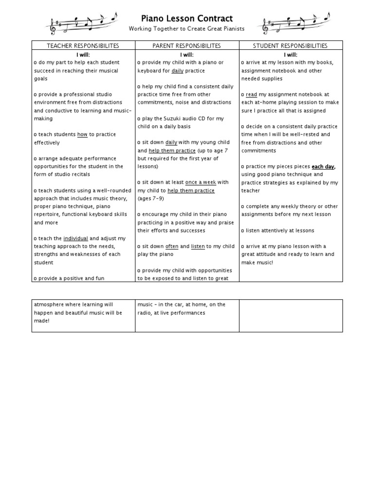 Piano Lesson Contract Template | PDF