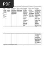 Hrze Drug Study 1 | PDF