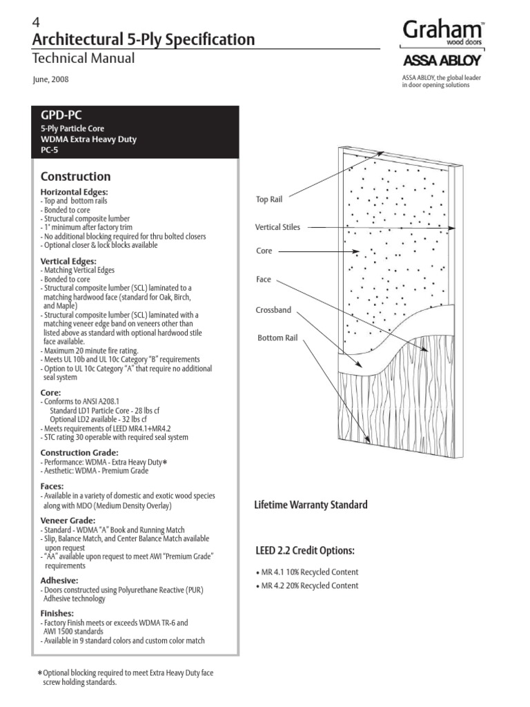 Graham Wood Doors | Door | Lumber