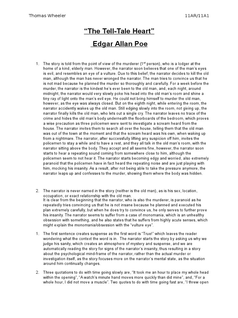  Questions The Tell Tale Heart PDF