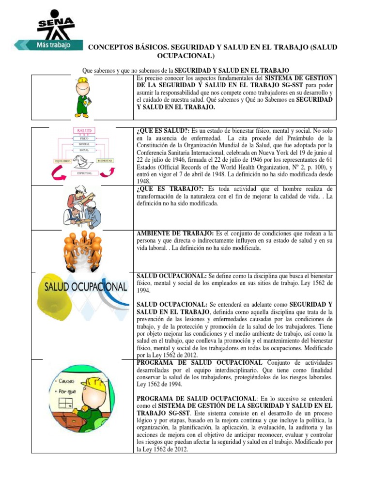 Conceptos Basicos Seguridad y Salud en El Trabajo (Salud Ocupacional) | PDF | Derecho laboral ...