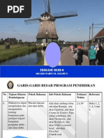 Tipe Tipe Mercu Bendung | PDF