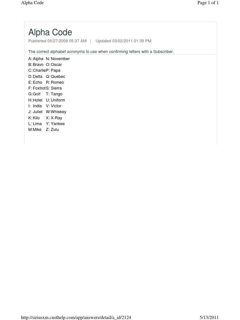 Alpha Code: The Correct Alphabet Acronyms To Use When Confirming ...