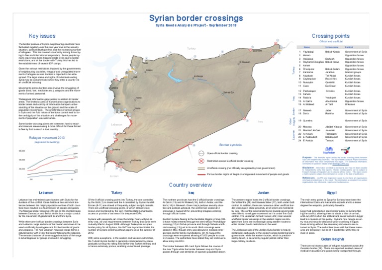 Syrian Border Crossings | Syria | Jordan