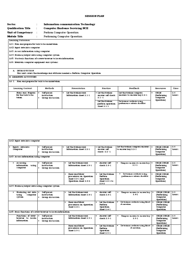 SESSION PLAN Computer Operation | PDF | Input/Output | Information