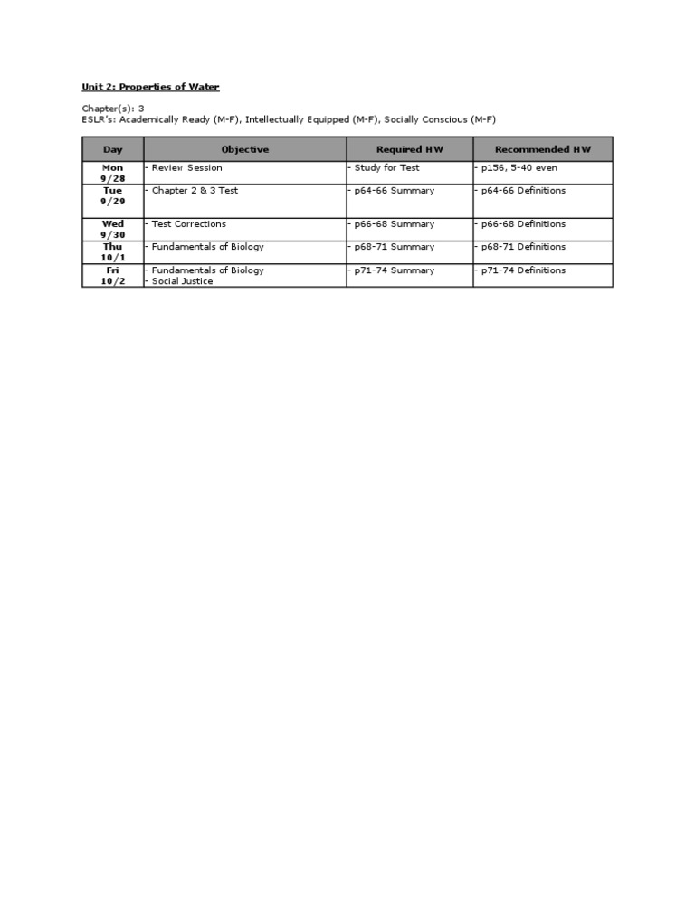 Properties of Water Study Guide | PDF