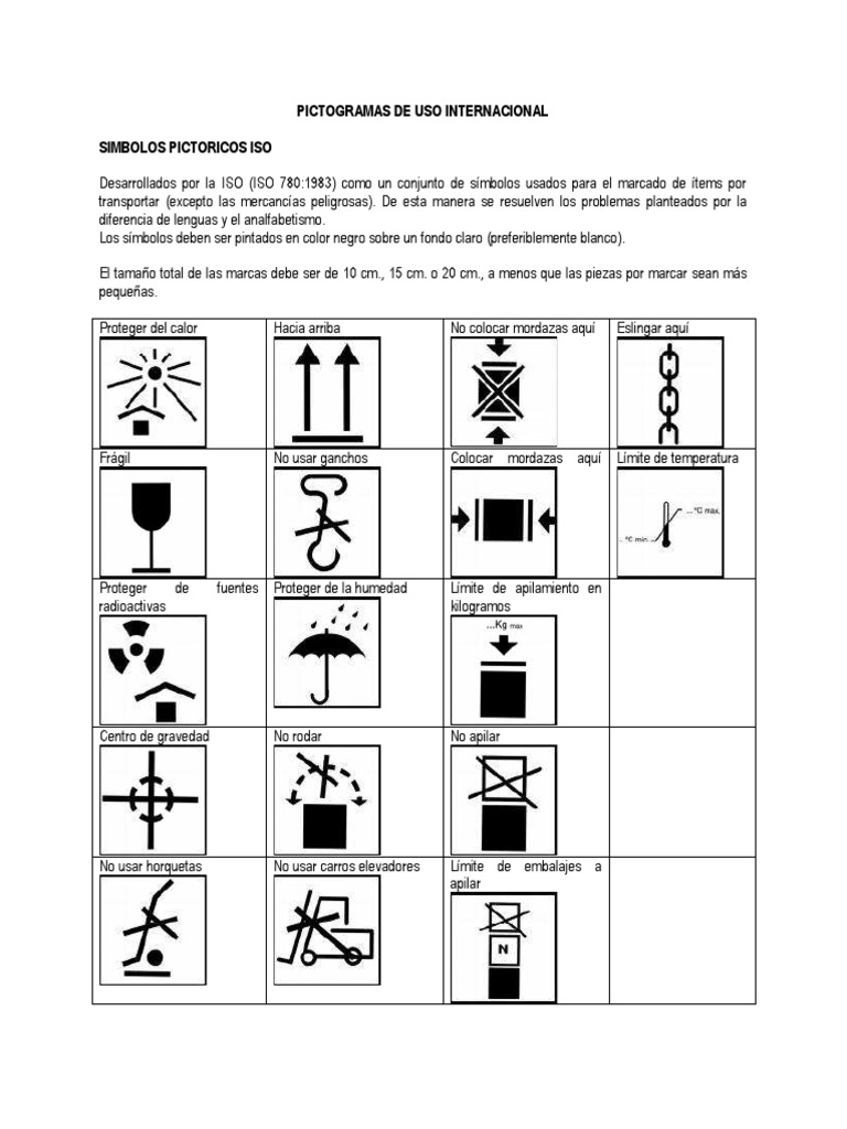 Pictogramas Internacionales ISO 780 | PDF