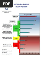 BS EN12150 Thermally Toughened Glass Standard Part 1 | PDF