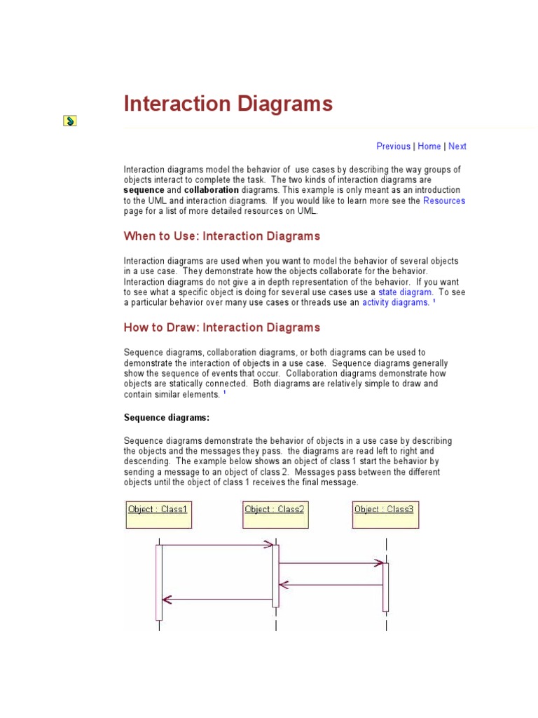 Interaction Diagrams | Component Based Software Engineering | Use Case
