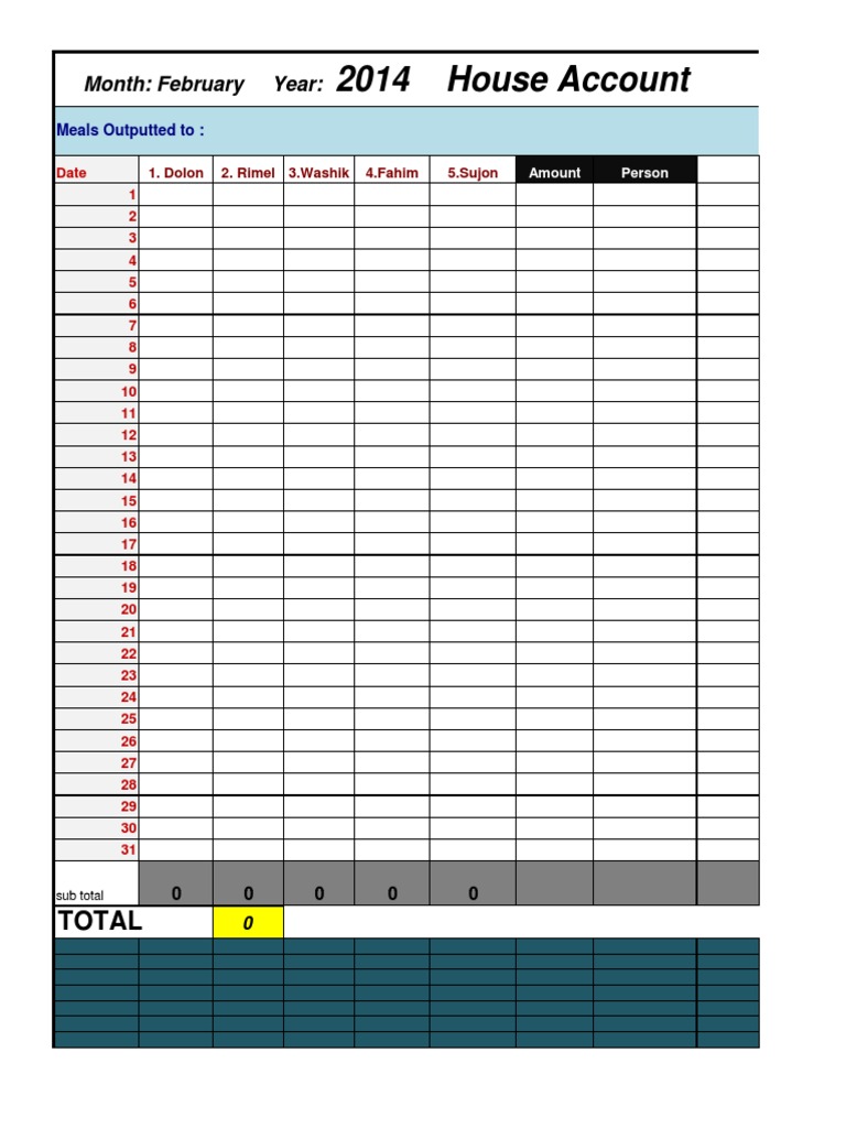 February 2014 House Account Summary | PDF | Cooking, Food & Wine