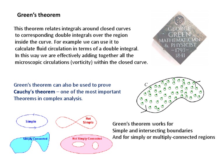 Green's Theorem: Integrals & Applications | PDF