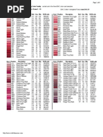 CMU Colors Breakdown | PDF | Computer Graphics | Communication Design