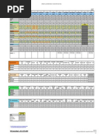 Webaccess TPS 4 | PDF