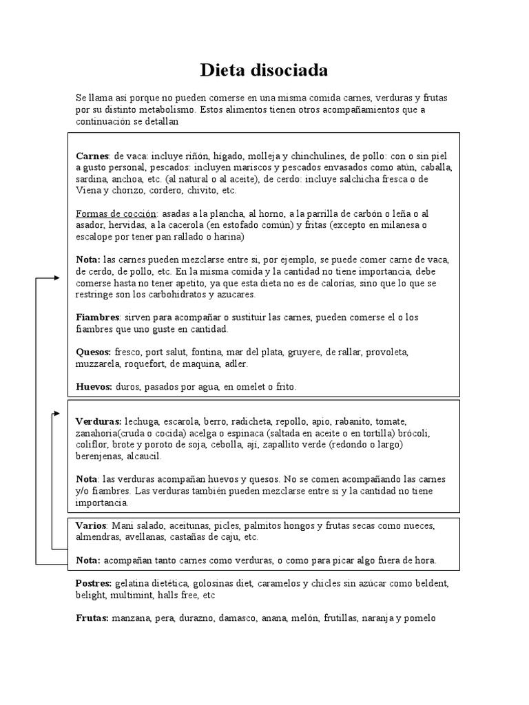 Dieta Disociada | PDF | Cocina occidental | Comida regional y étnica