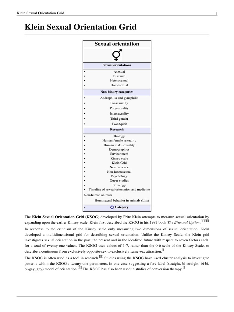 Wikipedia Klein Sexual Orientation Grid July 2013 Pdf Sexual
