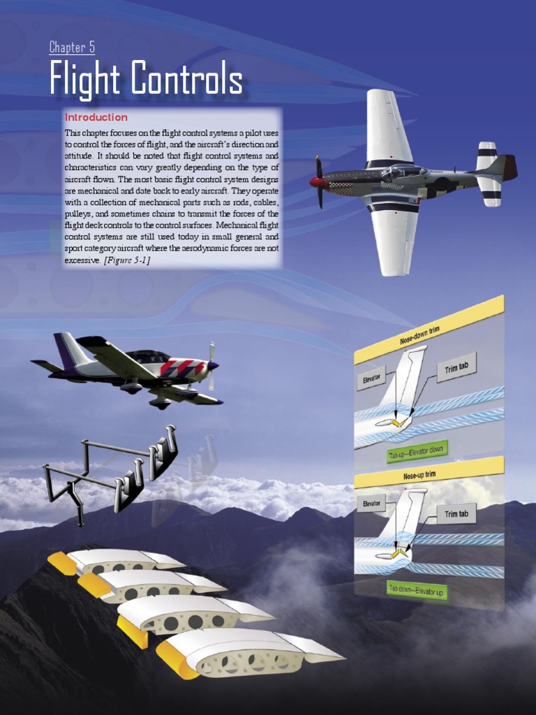 Flight Control Systems Overview | PDF