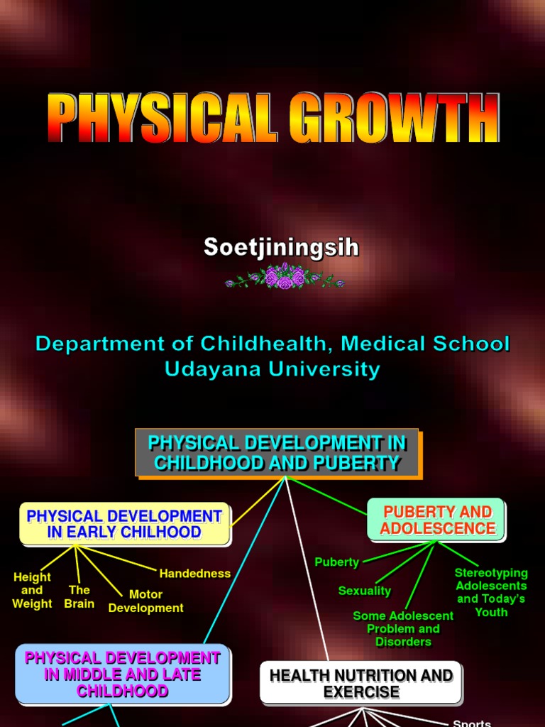 Lecture 1 Physical Growth Sexual Development | PDF | Puberty | Adolescence