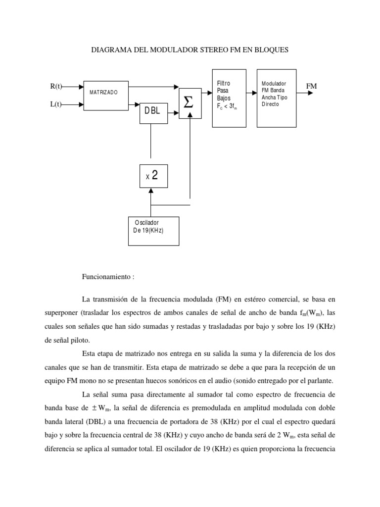 Diseño de Modulación FM | PDF | Modulación de frecuencia | Filtro ...