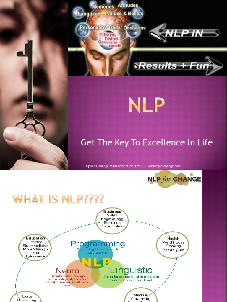 NLP Presentation | PDF | Neuro Linguistic Programming | Change Management