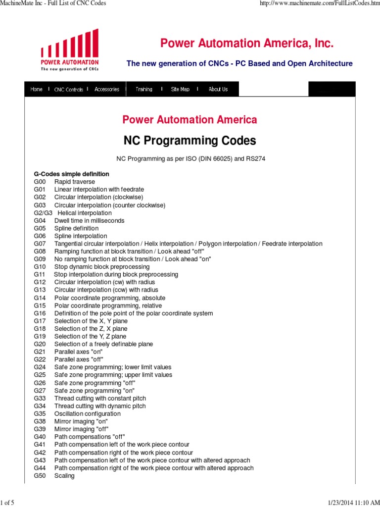 Full List of CNC Codes | PDF | Grinding (Abrasive Cutting) | Cartesian ...