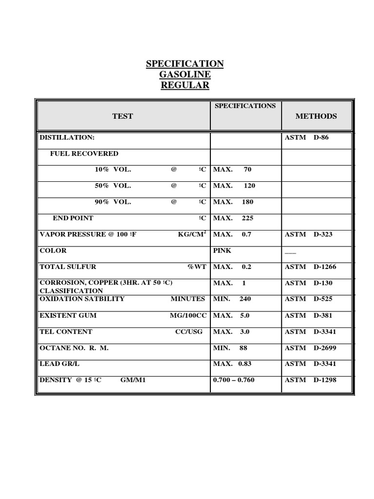 Specification Gasoline Regular: Test Methods | PDF | Gasoline ...