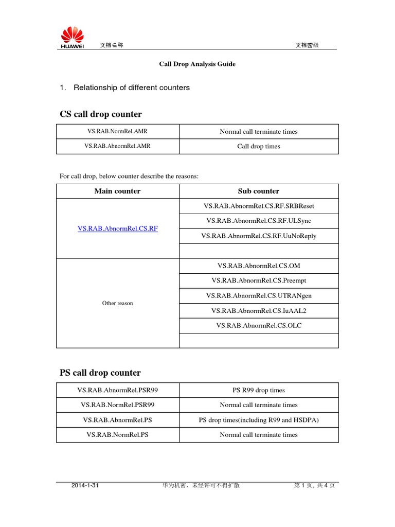 CS Call Drop Counter: 1. Relationship of Different Counters | PDF ...