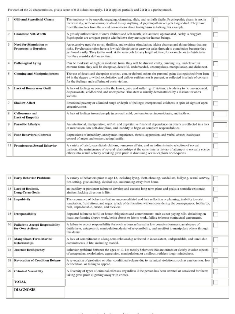 Glib and Superficial Charm | PDF | Psychopathy | Anger