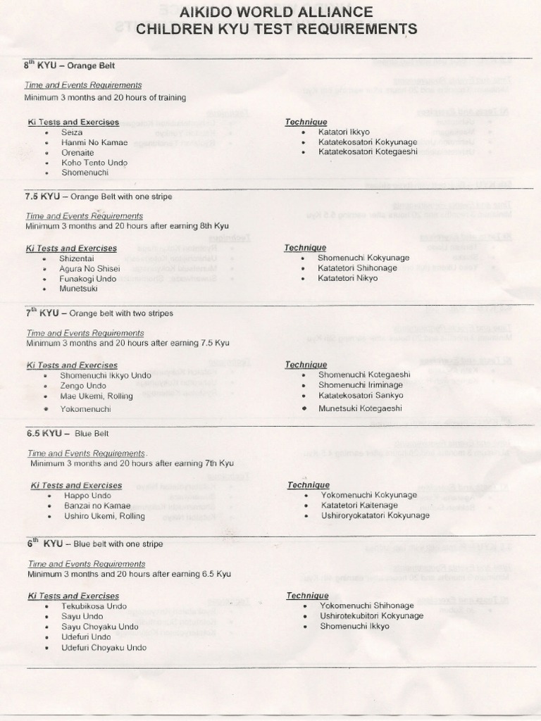 AWA Children Kyu Requirements | PDF