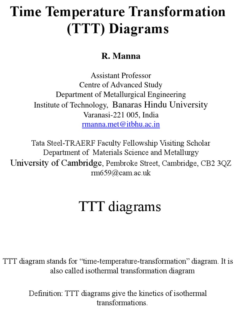 Understanding TTT Diagrams for Steel | PDF | Heat Treating | Chemical ...