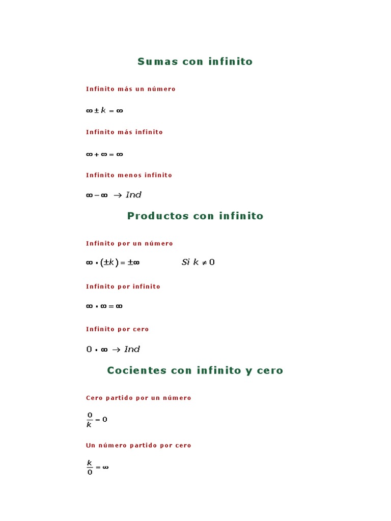 Operaciones Con Infinito y Cero | PDF