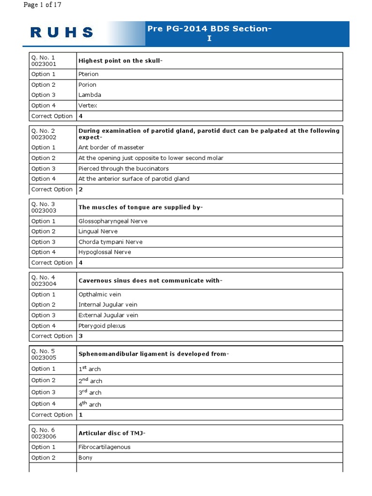 RUHS Pre PG 2014 BDS Section I Question Paper and Answer Key | PDF ...