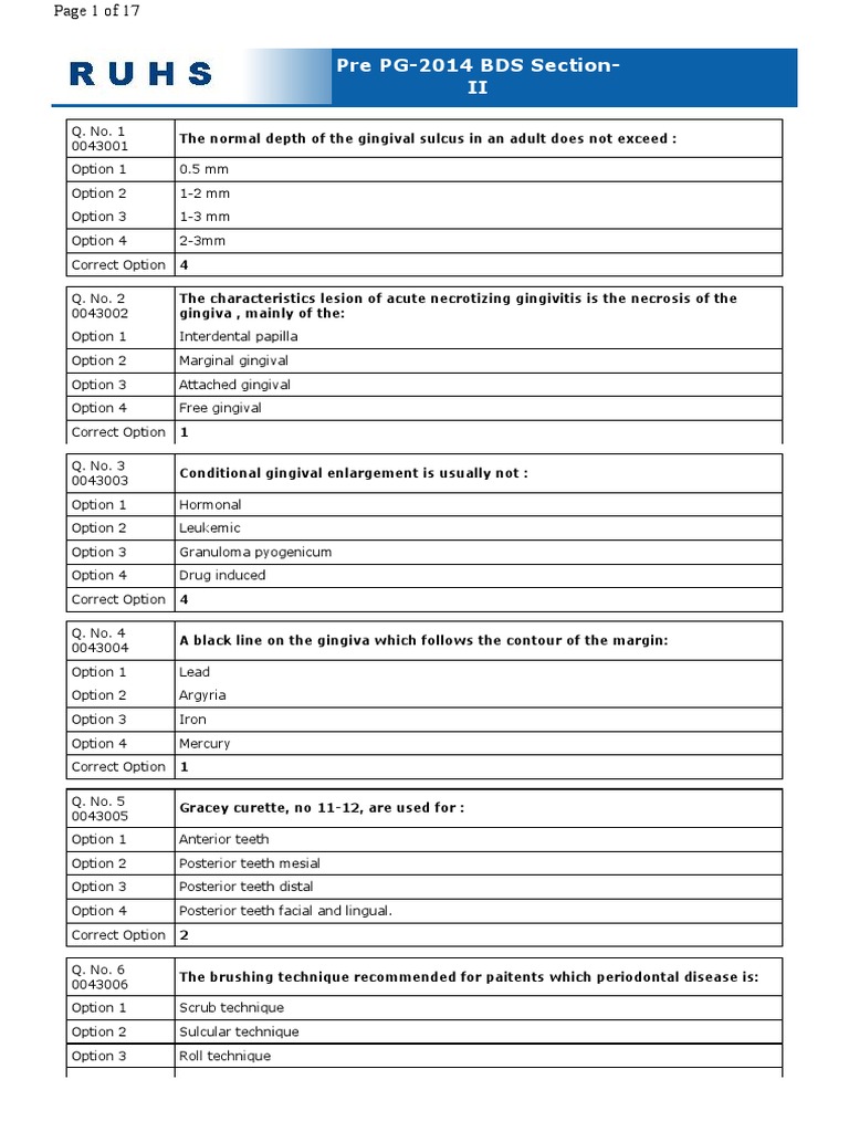 RUHS Pre PG 2014 BDS Section II Question Paper and Answer Key | PDF ...